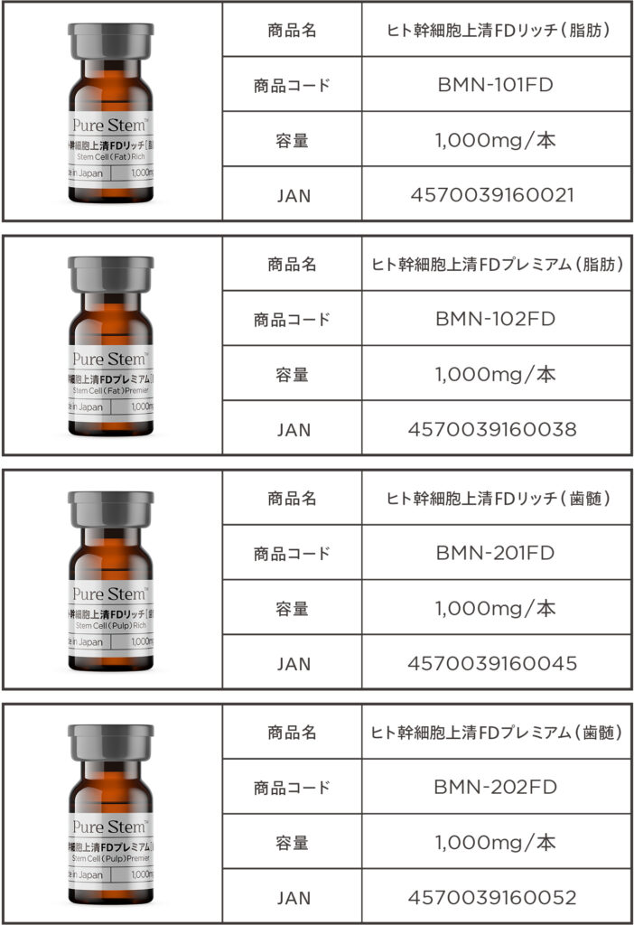 ヒト幹細胞上清FD[脂肪・歯髄] | 【PURESTEM】高濃度幹細胞上清液のご紹介（ピュアステム）